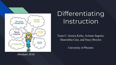 Differentiating Instruction Presentation Ppt