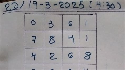 2d 19 3 2025 ဟူးနေ့ ညနေပိုင်း 4 30 အတွက်ကီးနစ်ချိန်းအပြီးပေါက် တစ်ကွက်ကောင်းပါ Free ဝင်ယူ
