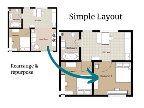 How To Make An Energy Efficient Floor Plan Roomsketcher