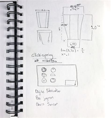 PiP Personal Indexing Pipe On Behance