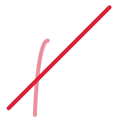 Ganzrationale Funktionen Grundlagen Einfach Erklärt Simpleclub