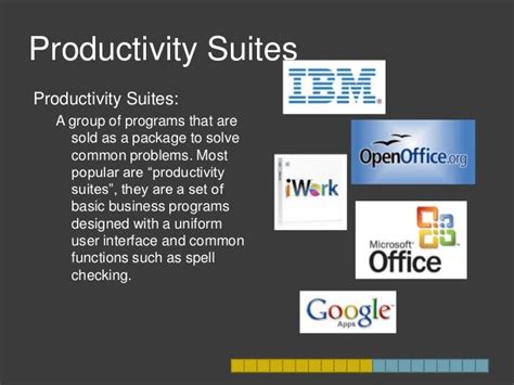 Productivity Software Presentation