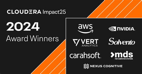 Cloudera Announces 2024 Global Partner Awards Winners Including Nvidia