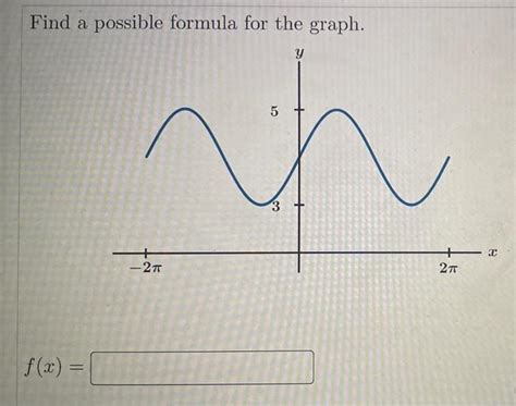 Solved Find A Possible Formula For The Graph Y 5 3 х —