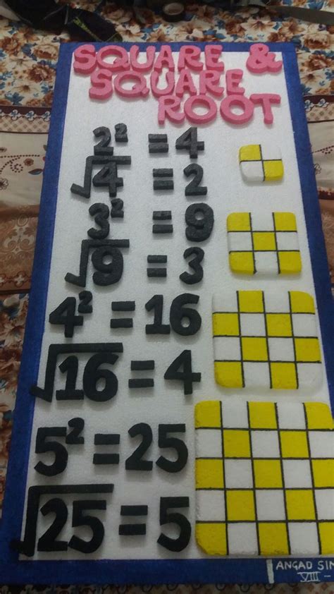 Maths Square And Square Root Modelproject Math Models Math
