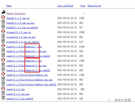Cdh610集成 Apache Spark3 墨天轮 Cdh610集成 Apache Spark3 墨天轮