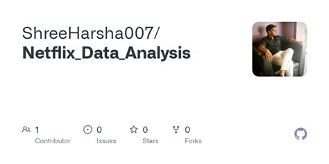 GitHub ShreeHarsha Netflix Data Analysis
