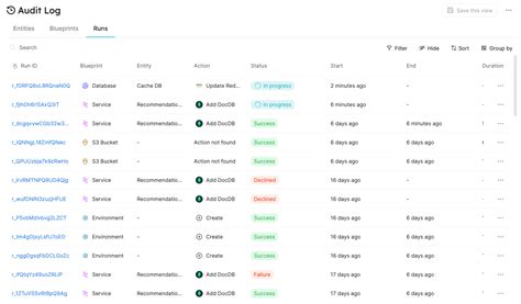 Self Service Infrastructure As Code In A Dev Portal With Gitops The New Stack