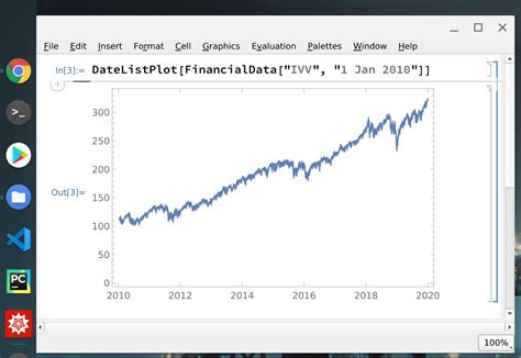 Mathematica 12 Works Beautifully In Crostini Rcrostini