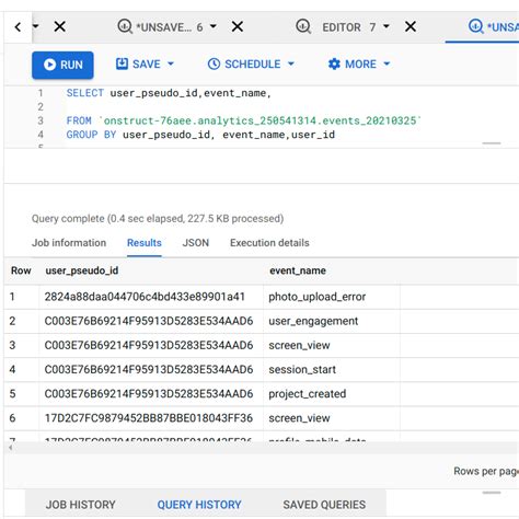 Sql How To Get Rows As Columns With Count For Every User Stack Overflow