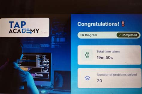 Aishwarya Patil On Linkedin I Am Delighted To Share That I Have Completed My Coding Practice