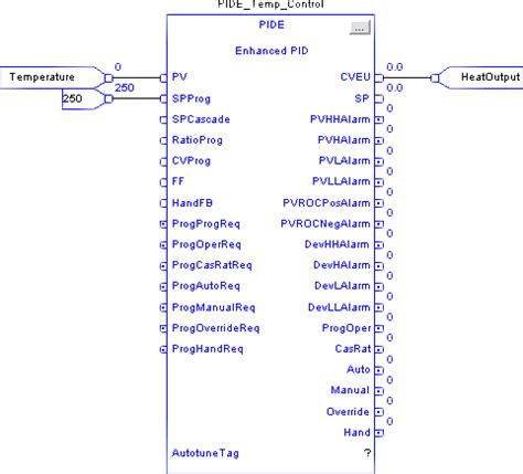 Allen Bradley S Plc Programming Handbook Artofit