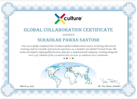 Pawan Suradkar On Linkedin Xculture Experience Collaboration Business