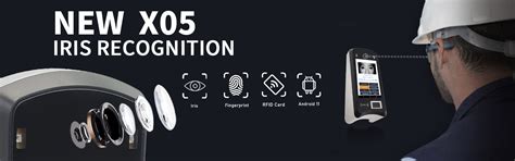 Define Of Iris Recognition Hfsecurity Biometric Solution