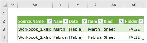 How To Merge Data From Multiple Workbooks In Excel Methods