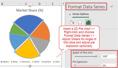 How To Rotate Pie Chart In Excel With 4 Simple Steps Excel Insider