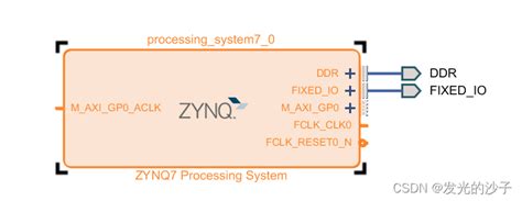 fpga学习之路 zynq7000 ps侧读写bram zynq bram读写 csdn博客