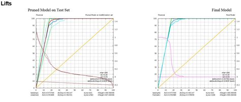 Text Mining TIMi
