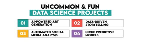 data science side quests 4 uncommon projects to elevate your skills