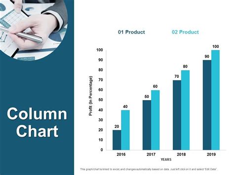 Column Chart Finance Ppt Powerpoint Presentation Portfolio Format