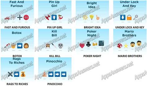 Level 19 Guess The Emoji