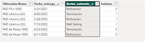 Powerbi Create A Column Based On Multiple Columns For Certain Rows Power BI Stack Overflow