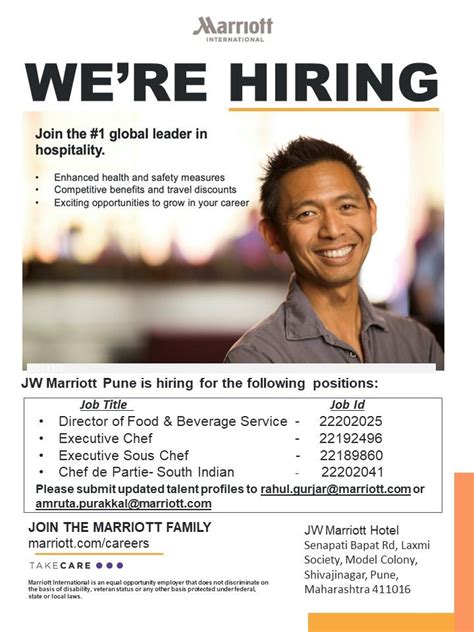 Sanket Page Posted On Linkedin