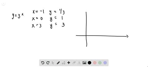 ⏩solvedmatch The Correct Graph Af To The Function Without Using Numerade