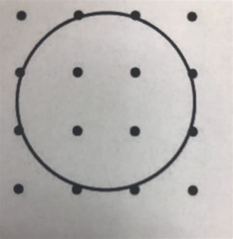 Solved The Figure Shows A Conducting Loop In A Magnetic