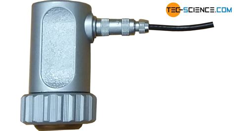 Ultrasonic Testing Ut Tec Science