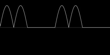 Manual Samples OpenMPT Wiki