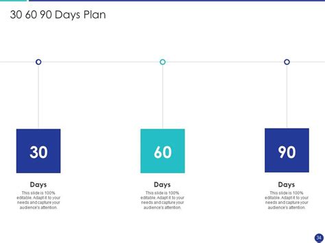DevOps Tools Selection Process It Powerpoint Presentation Slides