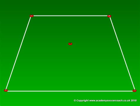 The Passing Box World Class Coaching Training Center