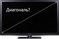 Какие диагонали телевизоров бывают? Какая оптимальная?