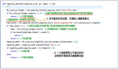 Python Python编码规范pep8 Csdn博客