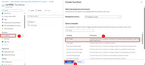 Nodejs Is It Possible To Use Run Command Within A Node Js Azure