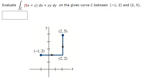 Solved Eta Evaluate X Y Dx Xy Dy On The Given Curve C Chegg Com