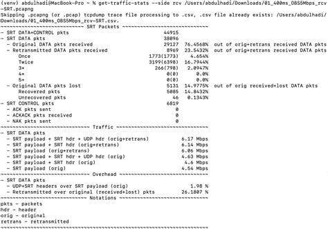 High Packet Loss With SRT Streams On MacBooks Issue 2691 Haivision Srt GitHub