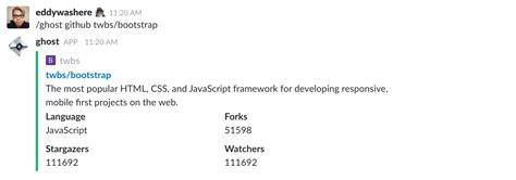 Ghost Bot Cdn By Jsdelivr A Free Fast And Reliable Open Source Cdn