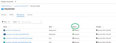 Container Security How To Quickly Install Neuvector 5 On Openshift 4