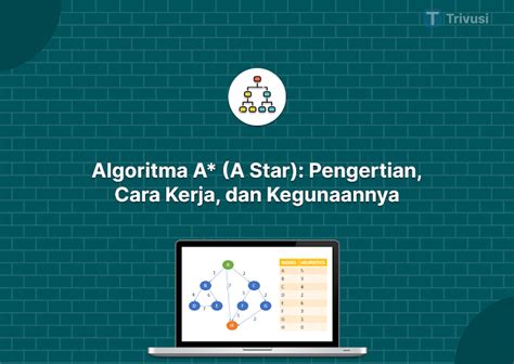 Algoritma A A Star Pengertian Cara Kerja Dan Kegunaannya Trivusi