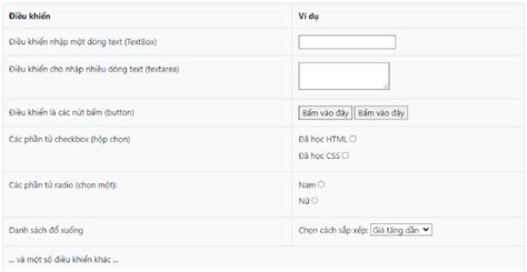 Vnkhacom Bài 3 Xử Lý Form Trong Php