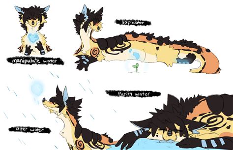 Cekko Basic Water By Twilightmyyst On Deviantart