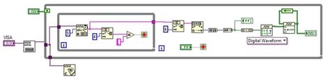 A Logic Analyzer Example Built With Arduino And Labview Download