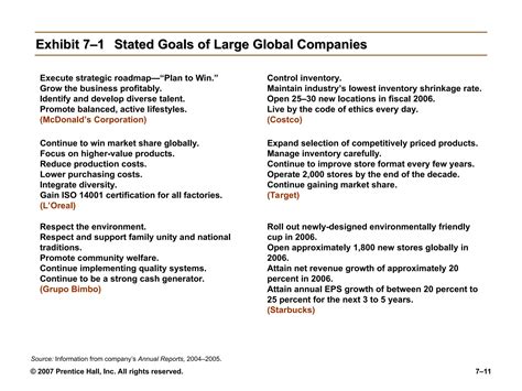 Lec 4 Planning And Golsans Goals Types Of Plans Types Of Goal