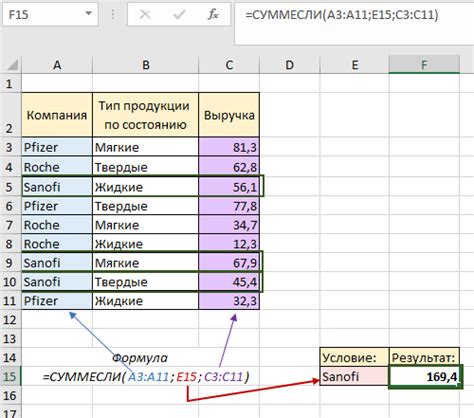 Задачи суммесли для Excel Word и Excel помощь в работе с программами