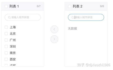 改造elementui穿梭框 知乎