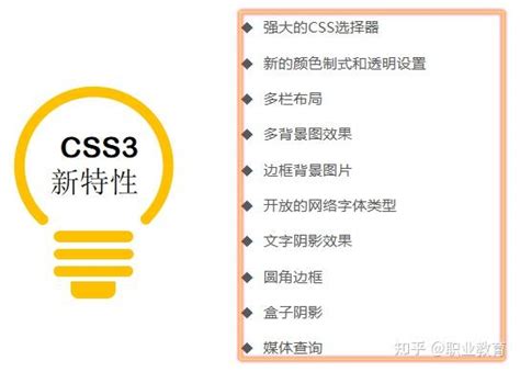 轻松学：网页设计8 网页美化css基础 知乎