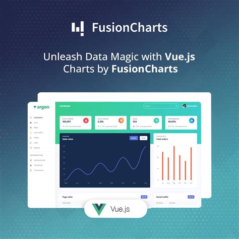 fusioncharts on linkedin fusionchart datavisualization vuecharts