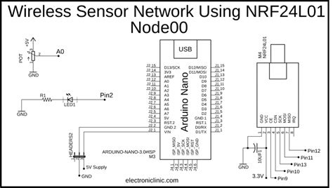 Wireless Sensor Network Using Multiple NRF L Modules Arduino